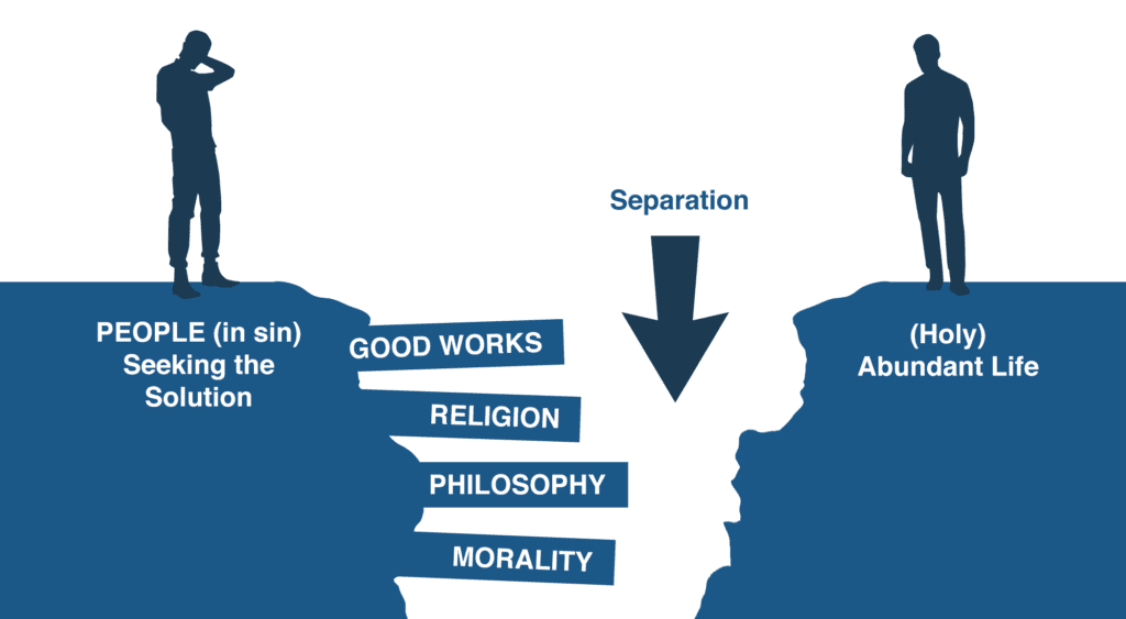 Who is Jesus? - Lockman Foundation